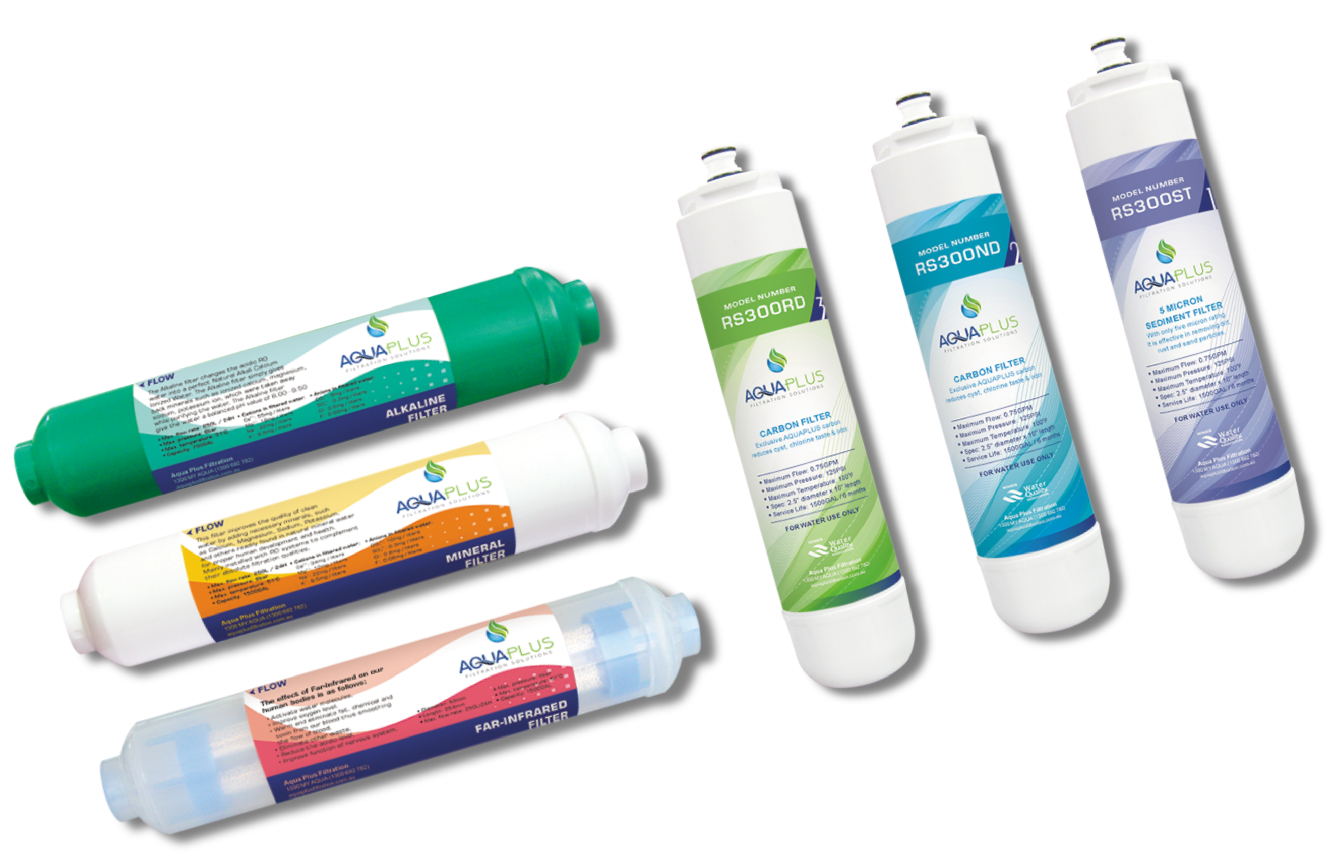 Quick Change RO Filters - 6 Pack | Aqua Plus Filtration